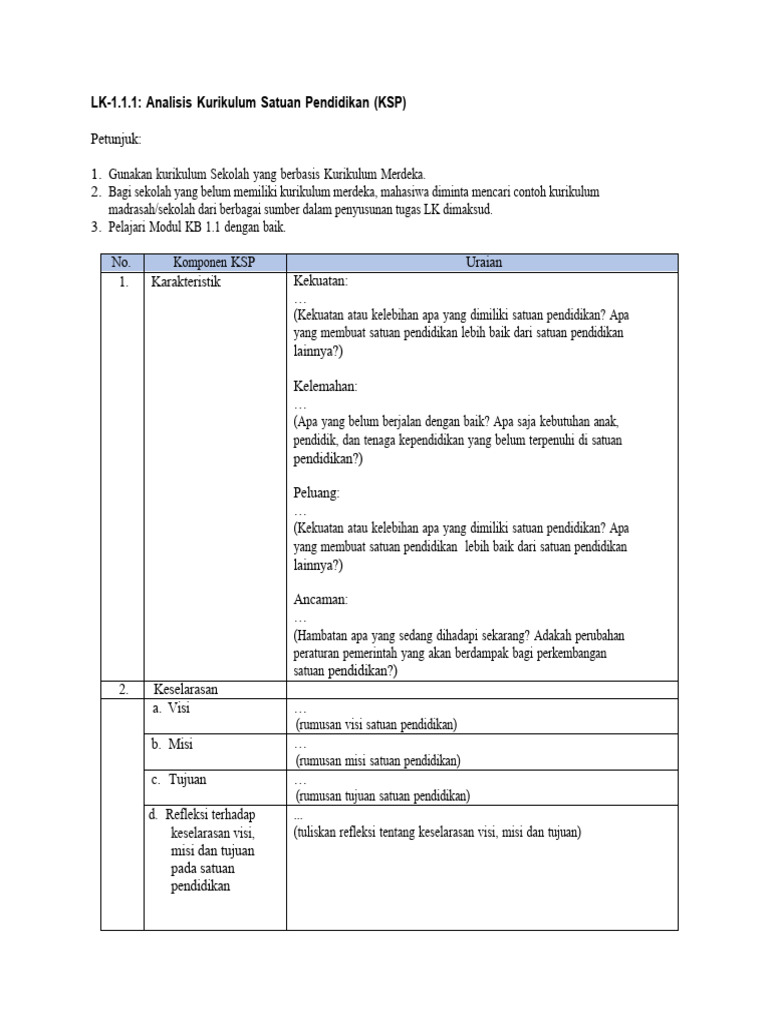 Tugas 1 - Analsiis Struktur Kurikulum, CP, TP Dan ATP | PDF | Komputer