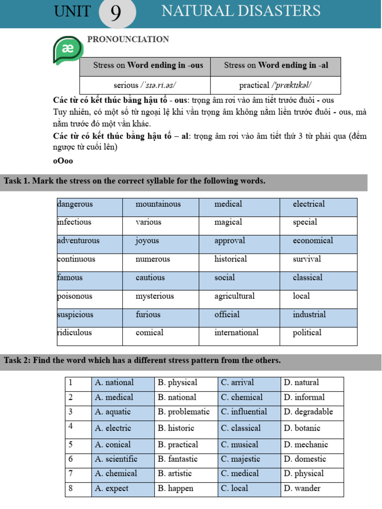 GB8 - Unit 9 | PDF | Tsunami | Hurricane Katrina