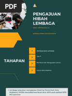 Panduan Hibah Lembaga SIPD-RI Tahun Perencanaan 2026 | PDF