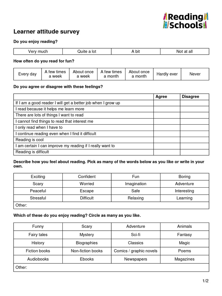 UPD - Learner Attitude Survey - Reading Schools | PDF