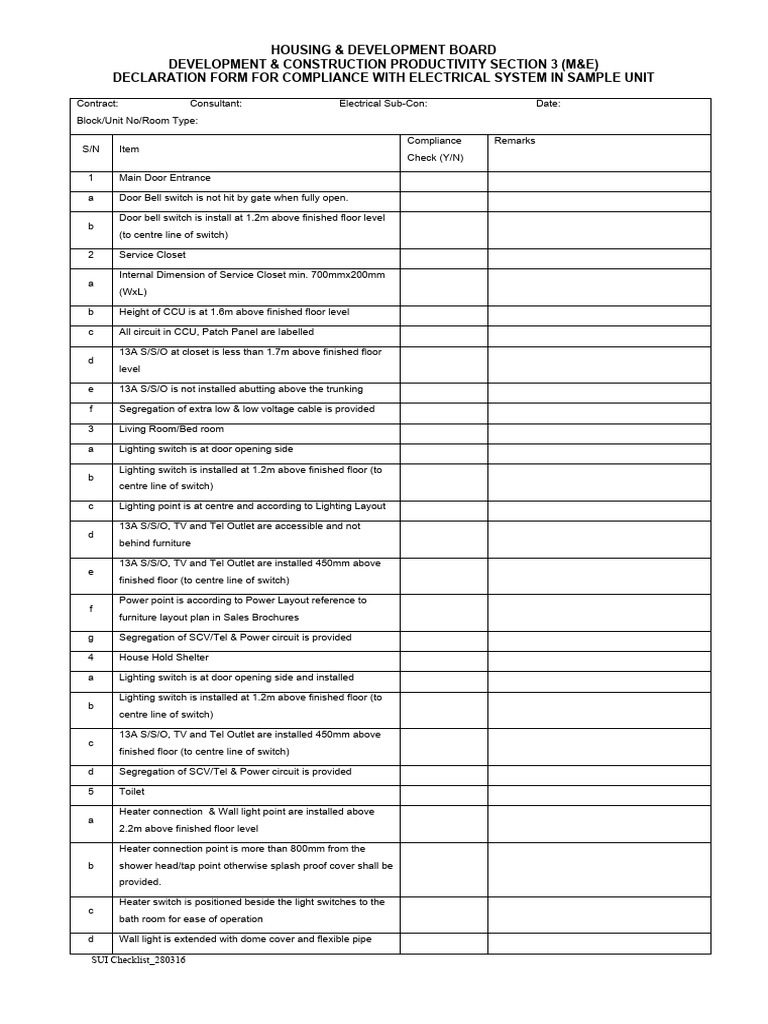 Electrical Compliance Checklist | PDF | Kitchen Stove | Switch