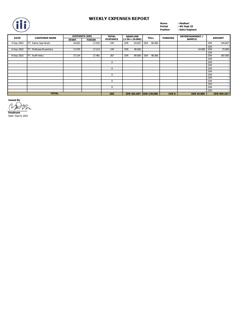 Expenses Form 04 - 08 Sept 23 Revisi | PDF