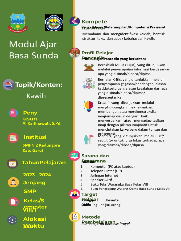 Modul Ajar 8.1. Kawih | PDF