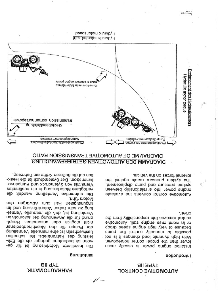 Fba Ii | PDF