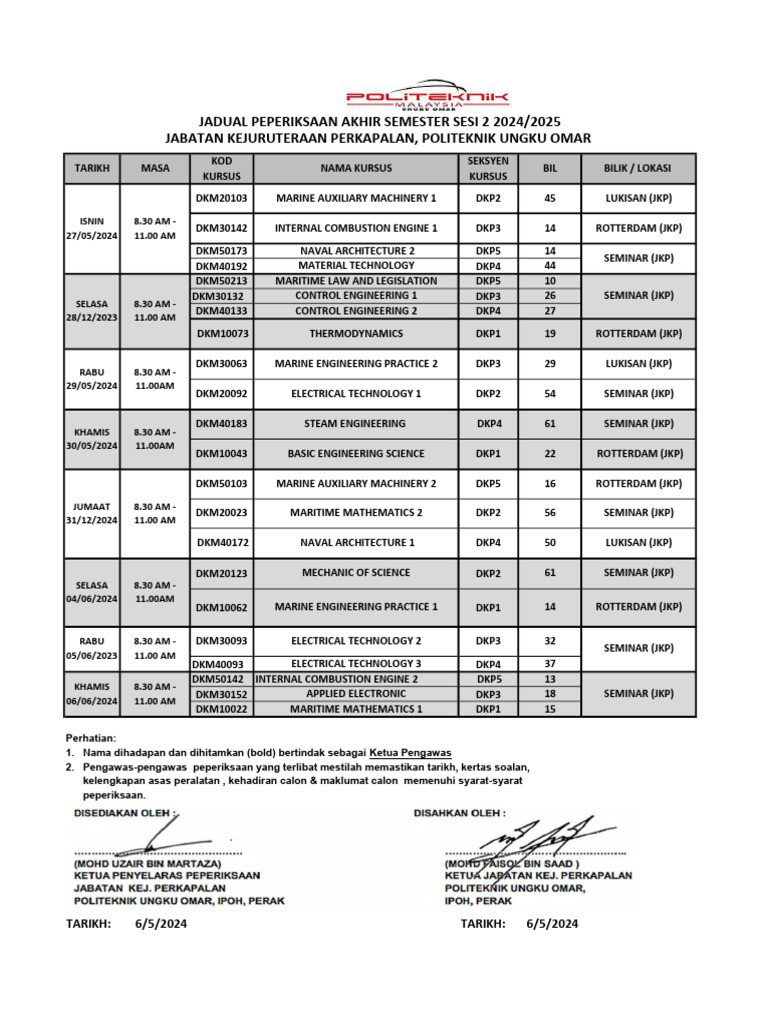Jad Pep Akhir Sesi 2 2023 2024 | PDF | Systems Engineering | Engineering