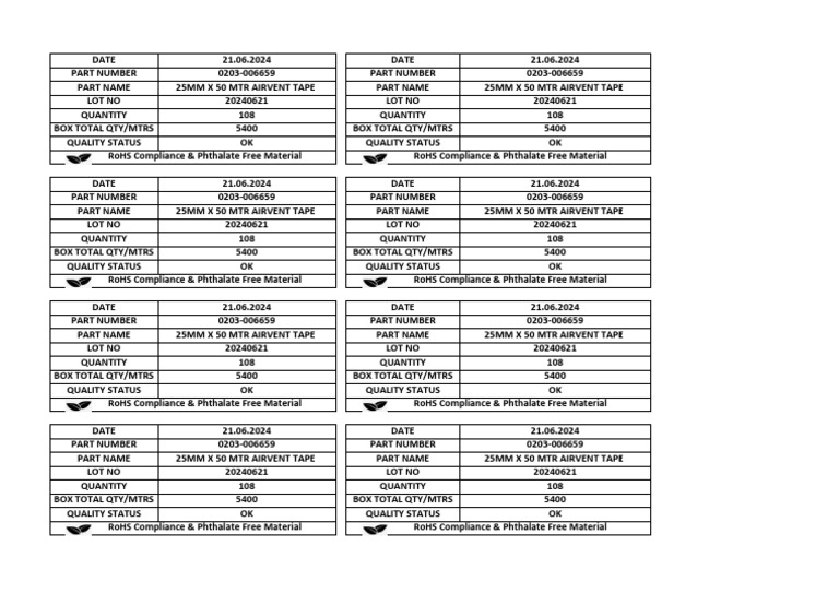 Arivent Lable | PDF | Electronic Waste | Rapid Transit