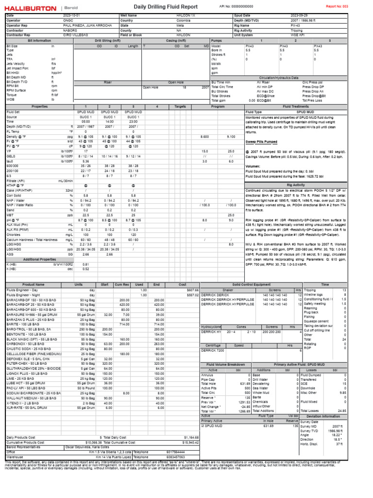 Reporte de Fluidos #3 HALCON 1X Oct 1 de 2023 | PDF