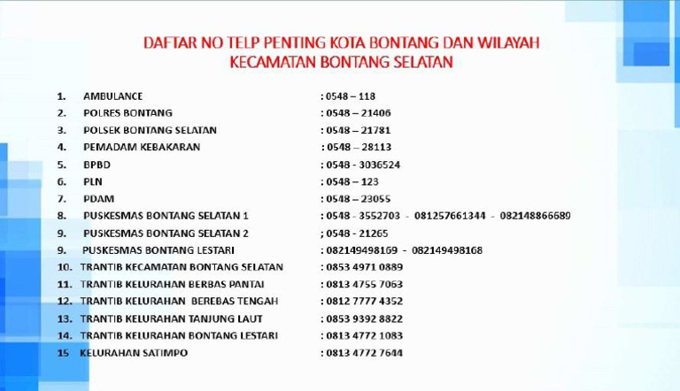 1 Daftar Nomor Telepon Penting | PDF