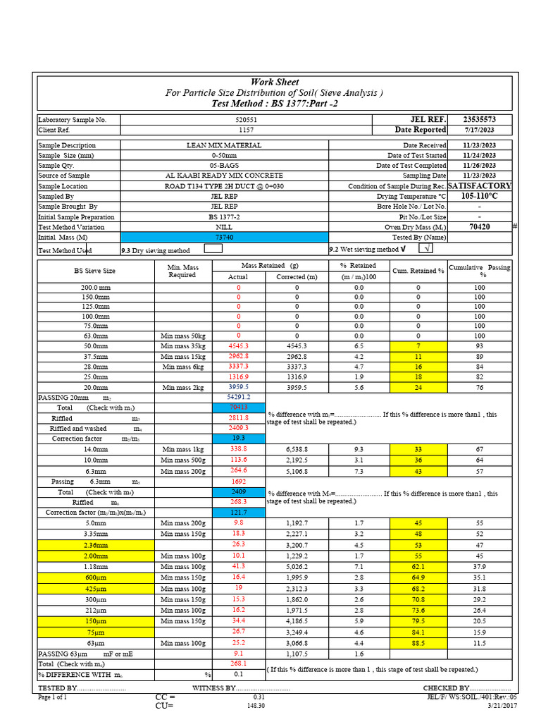 23 Thermal Conductivity Mtin 144 | PDF | Civil Engineering | Materials