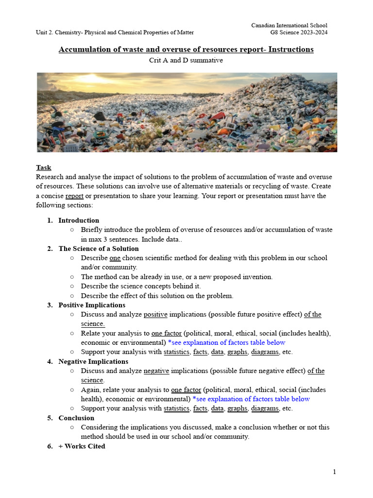 2.13 Accumulation of Waste and Overuse of Resources Report ...