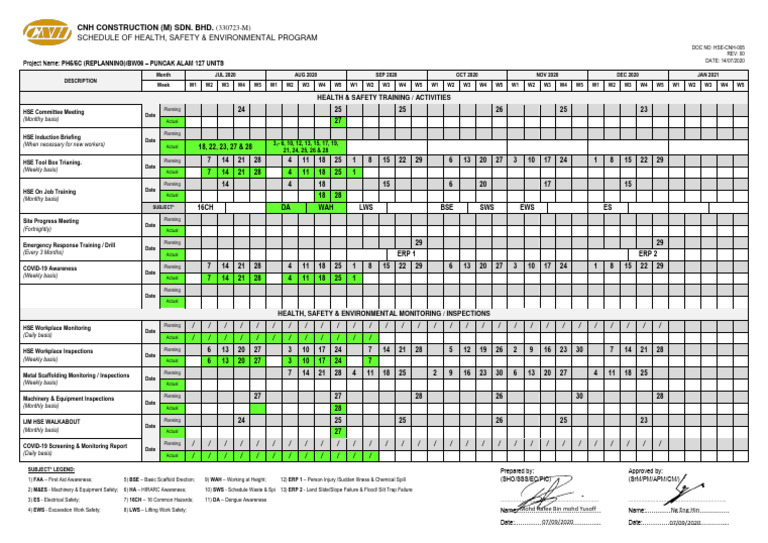 5 Hse-Cnh-005 - Schedule of Health, Safety & Environmental Program ...