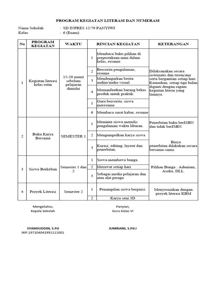 Format Literasi Numerasi | PDF