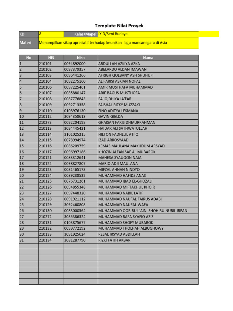 Template Nilai Proyek-IX.d-seni Budaya | PDF