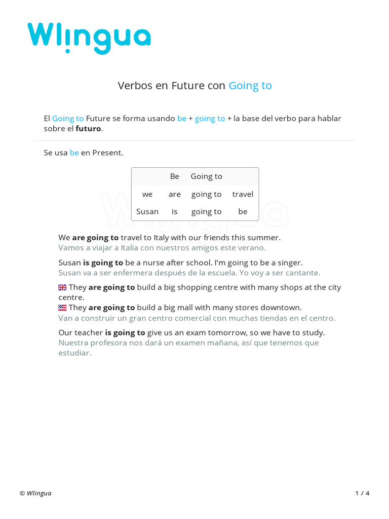 Future Tense with "Going to" Guide | PDF