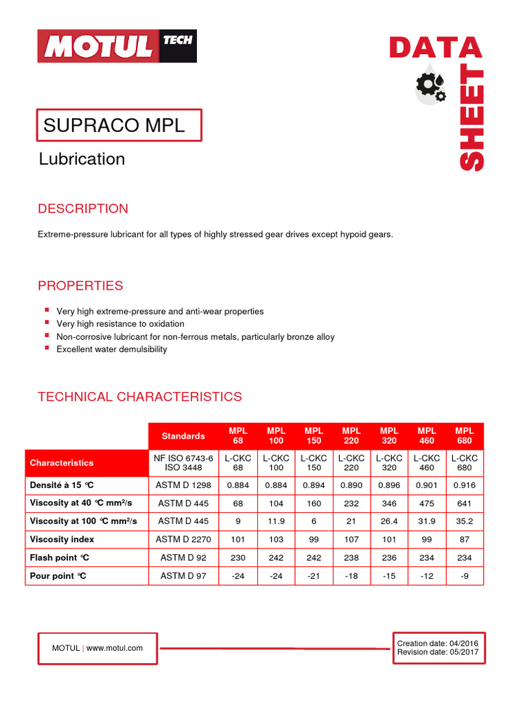 Motul Supraco MPL 220 Lubricant Data | PDF
