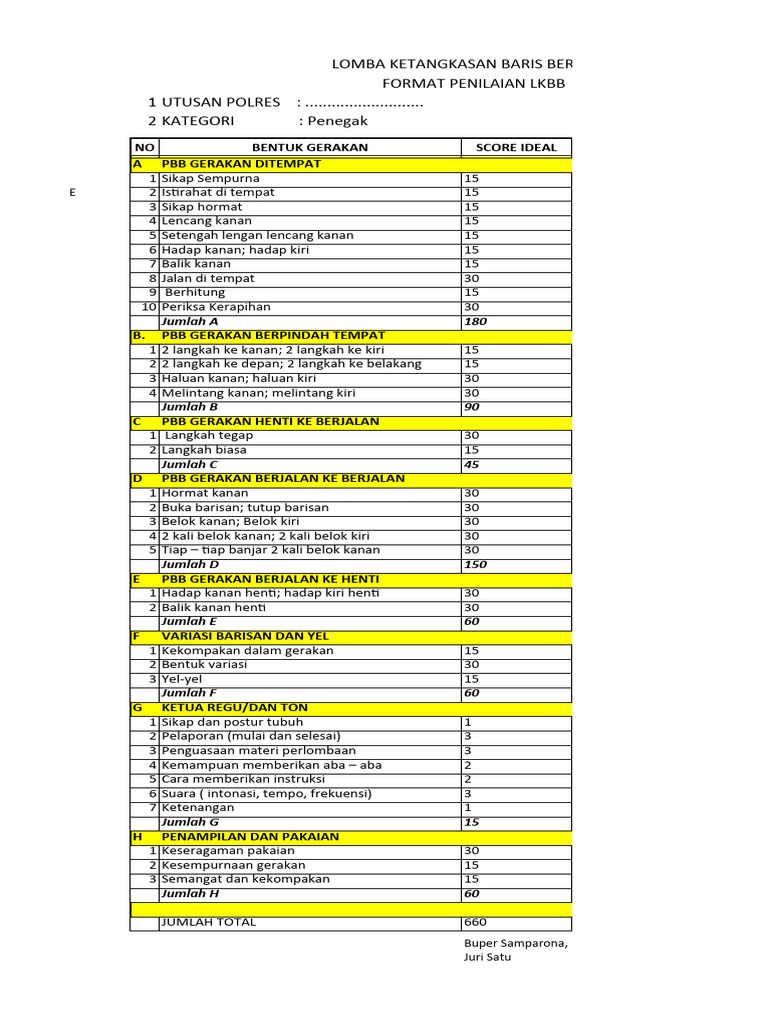 Format Nilai Lomba PBB Lokabhara 1 Th. 2024 | PDF