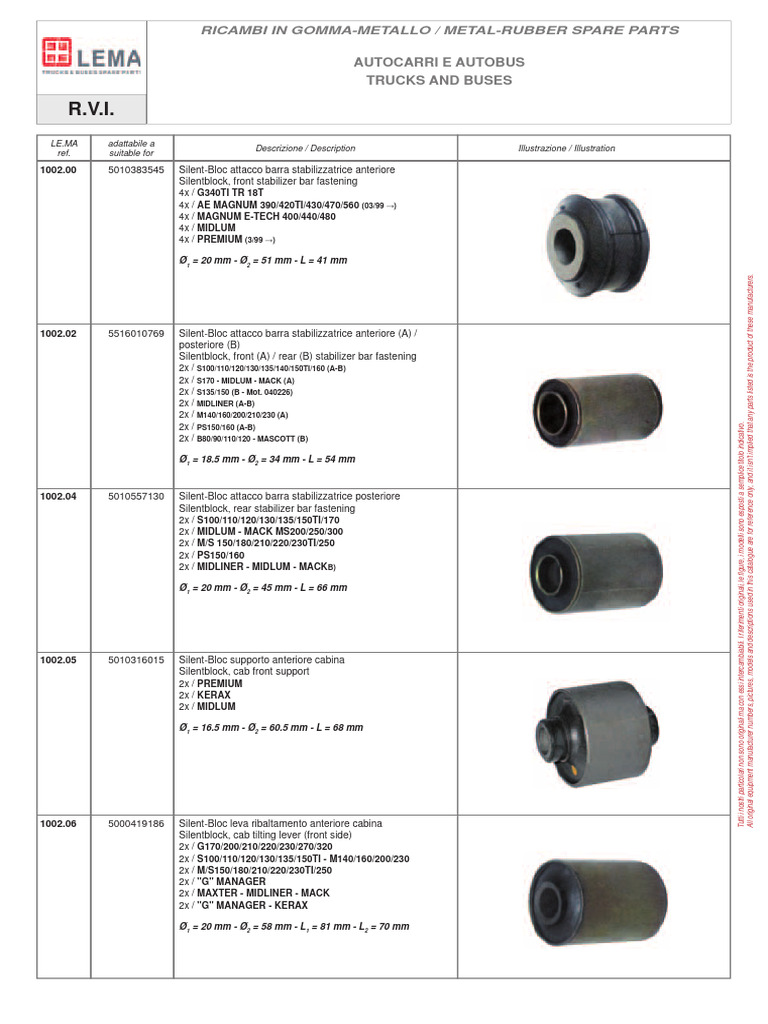 Lema RVI | PDF | Bus | Automotive Technologies