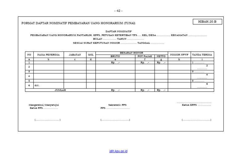 Form Tunai Hibah 20B | PDF