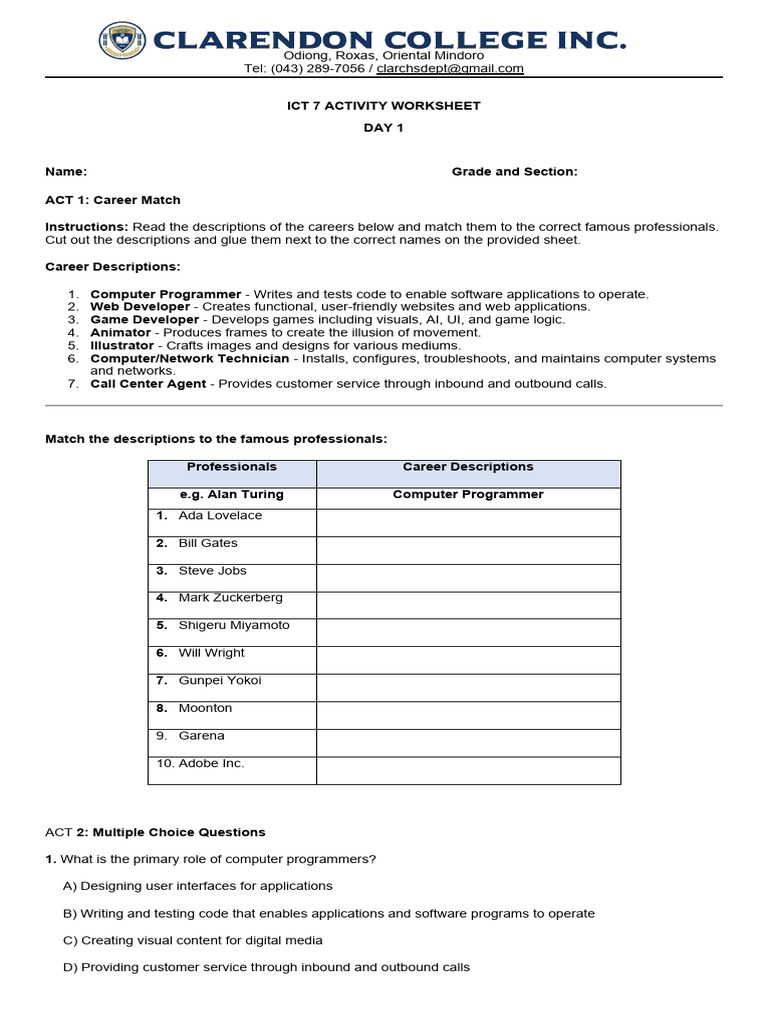 Ict 7 Day 1 - Activity Worksheet | PDF | Software | Programmer