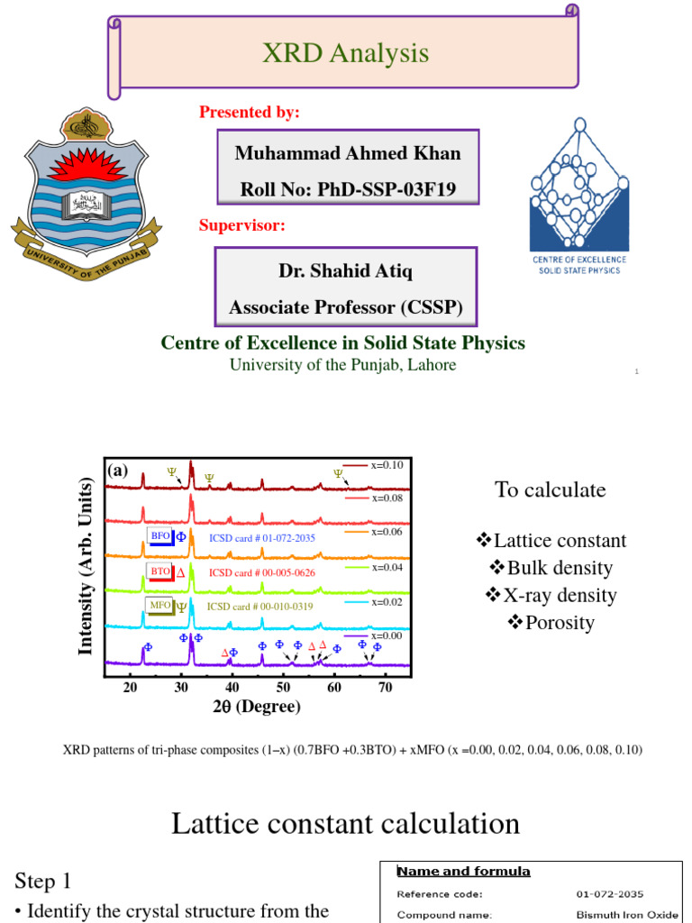 XRD Analysis | PDF | Density | Crystal Structure