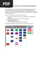 EEF Implementation Guide for Schools | PDF