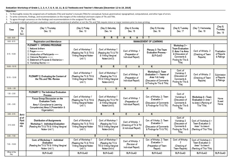 Gr. 1, 2,3,4,8,9,&10 Prog of Activities Content Eval. WRKSHP | PDF
