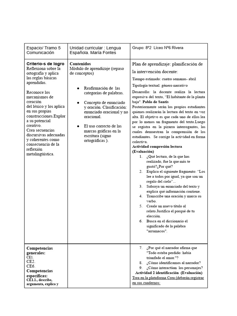 Plan de Clase Enunciado. | PDF | Oración (Lingüística) | Verbo