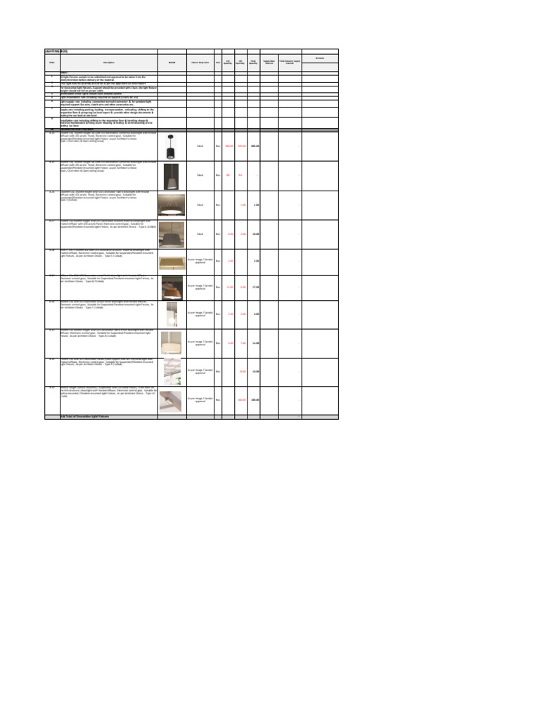 NNE-MSR- Decorative Light Fixture BOQ (1) | PDF | Manufactured Goods
