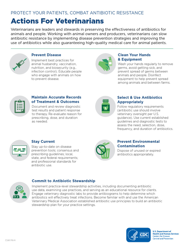 Combat Antibiotic Resistance in Veterinary Care | PDF | Antimicrobial ...