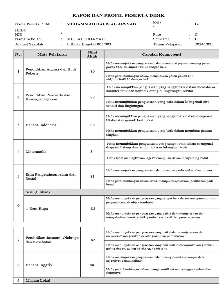 Rapor Dan Profil Peserta Didik | PDF