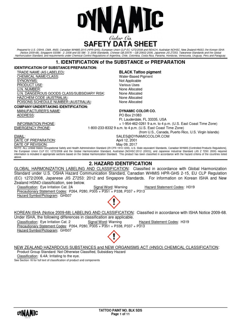 Dynamic Black Msds New | PDF | Personal Protective Equipment | Carcinogen