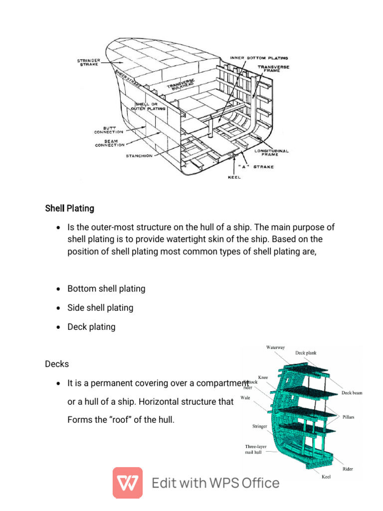 Overview of Ship Shell Plating Components | PDF