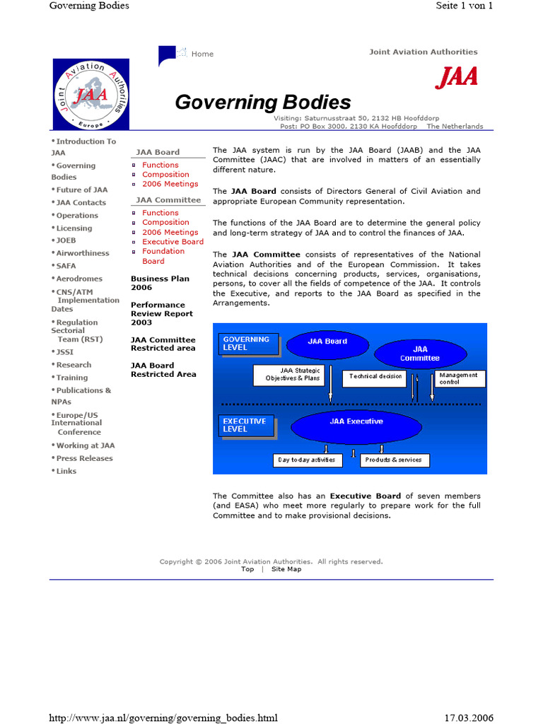 governing_bodies | PDF