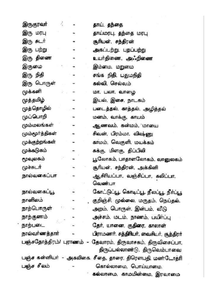Tamil Gendral Knowledge (Words and Their Meanings) | PDF