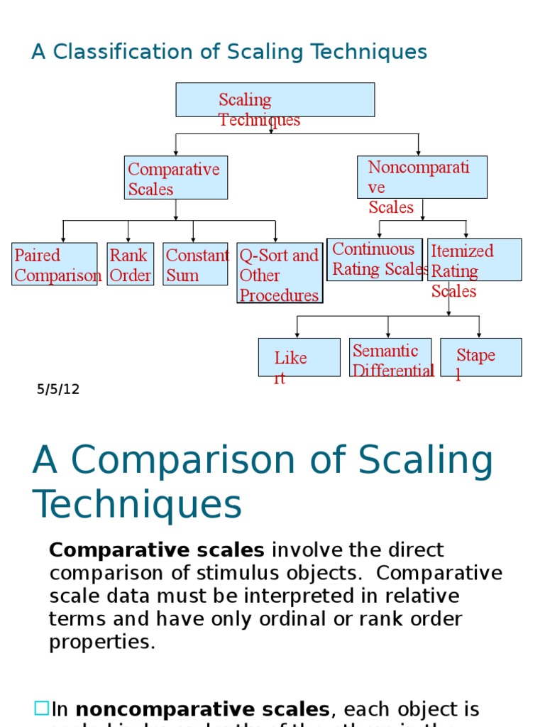 Scaling Techniques | PDF | Validity (Statistics) | Psychometrics