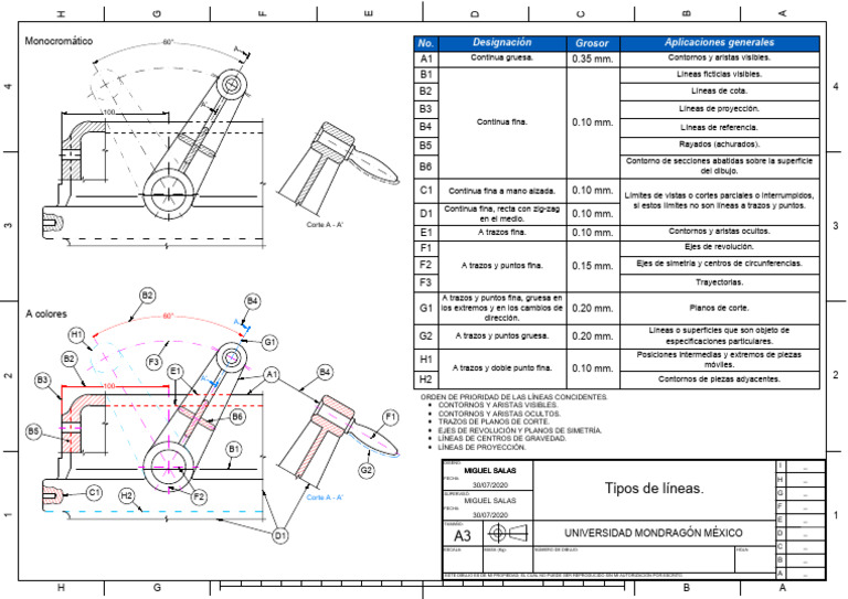 Tipos de Línea - Lámina | PDF | Geometría