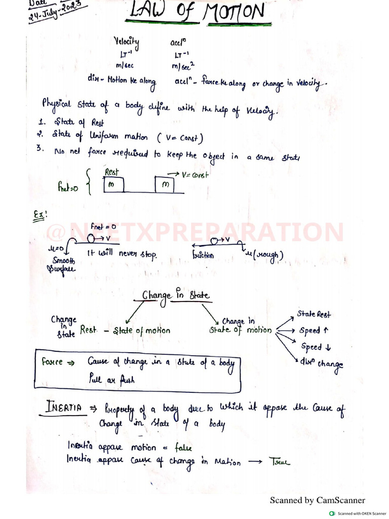 Newton S Law of Motion (NLM) by MR Sir | PDF