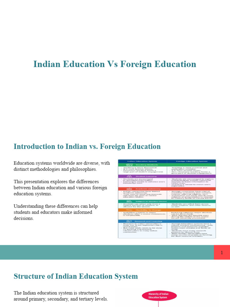 Indian Education Vs Foreign Education | PDF | Curriculum | Teachers
