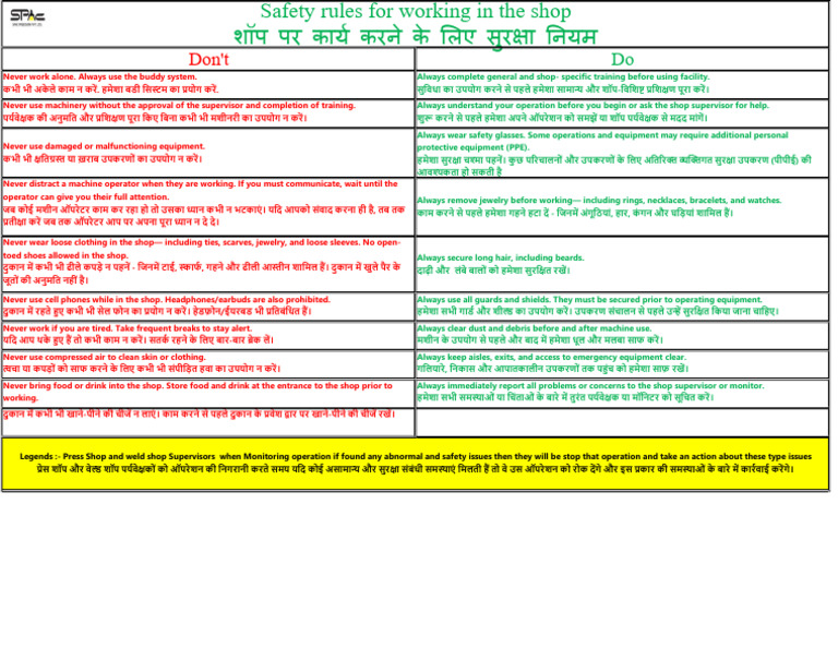 Safety Rule | PDF