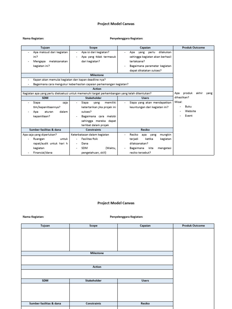 Project Model Canvas | PDF | Bisnis