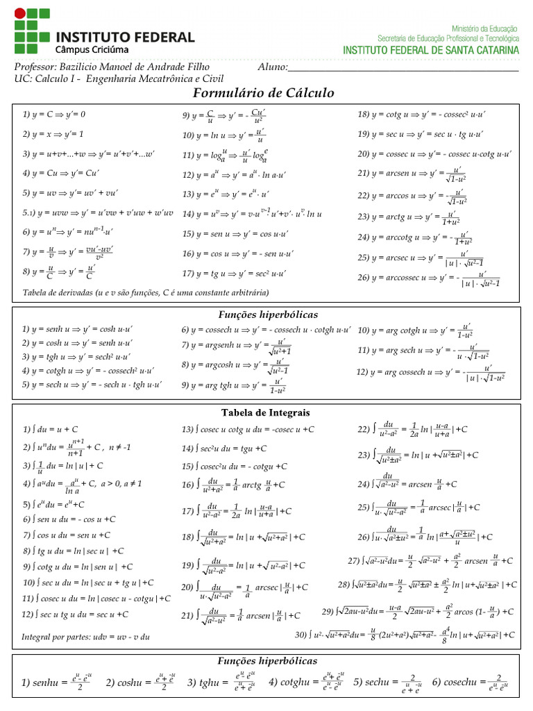 Tabela Derivadas e Integrais 2023 | PDF | Teaching Methods & Materials
