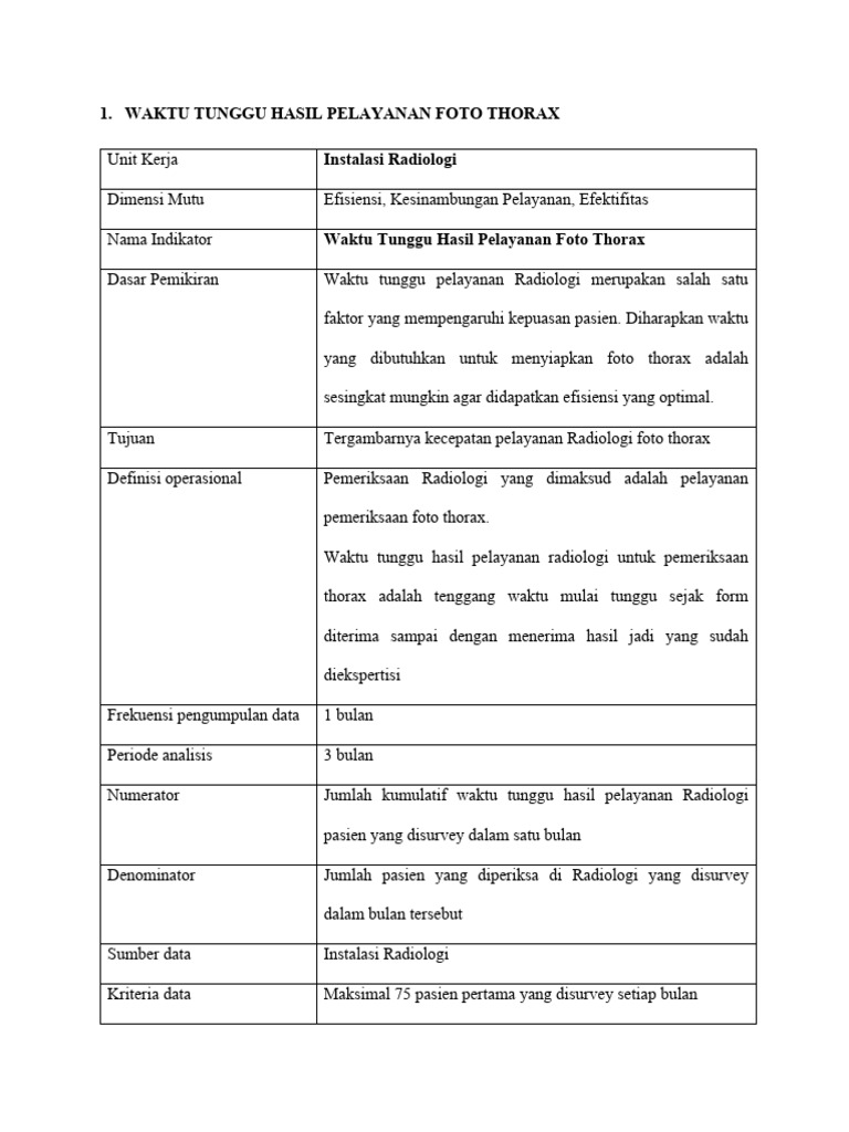 Profil Indikator Mutu Radiologi Fix | PDF