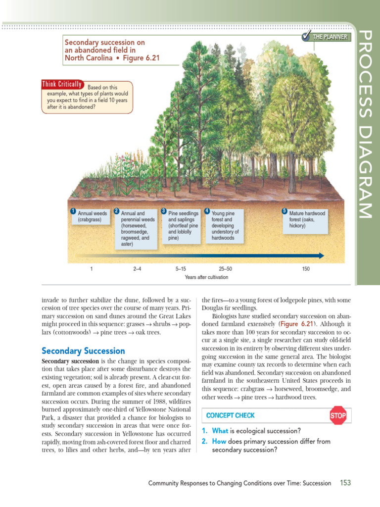 171 - PDFsam - Visualizing Environmental Science - 5th Ed - (2017 ...