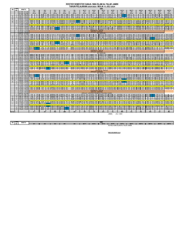 Roster Sma Sms Ganjil TP 2024 2025 Mulai 18 Juli 2024 Terbaru | PDF