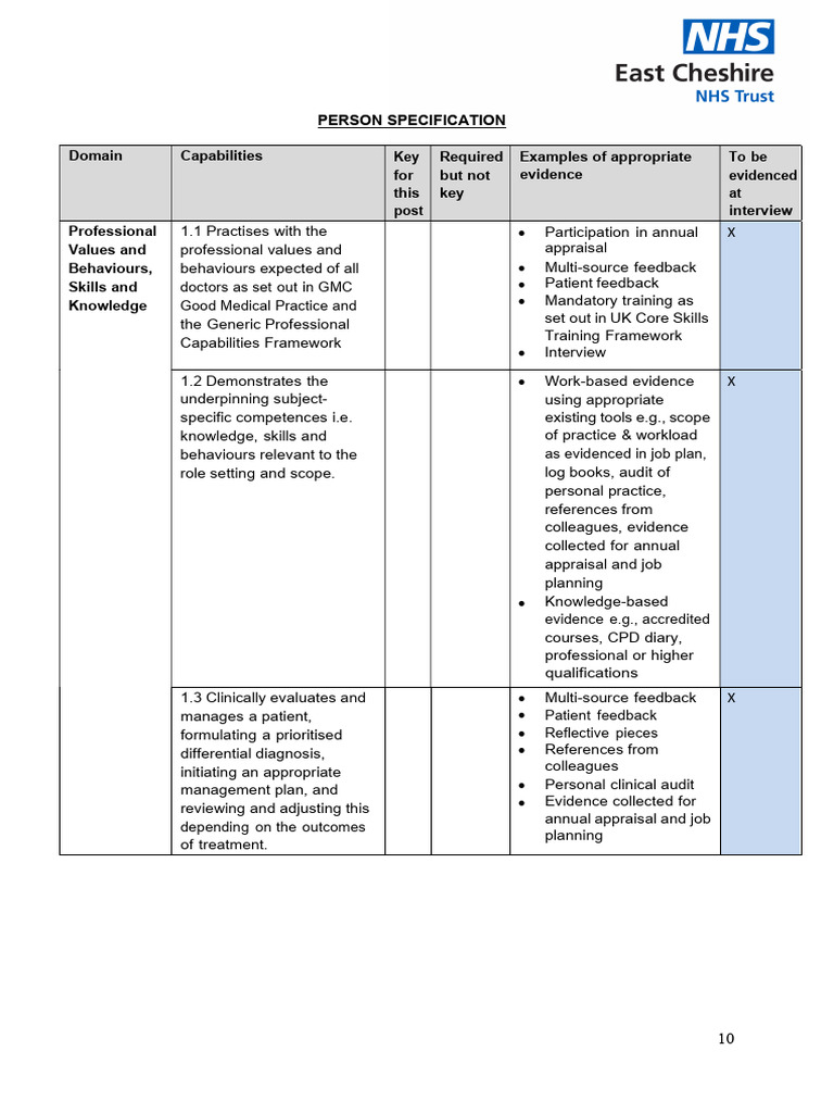 209-A-24-6435393 - Person Specification | PDF | Leadership | Health Care