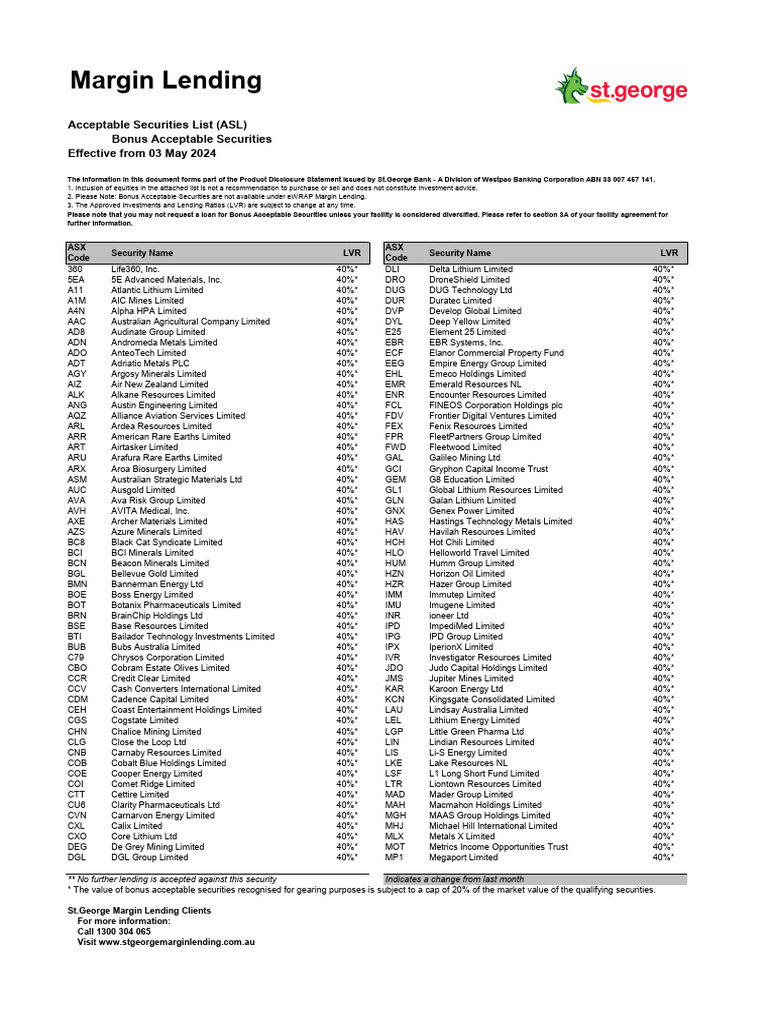 Approved Bonus Securities | PDF | Loans | Securities (Finance)
