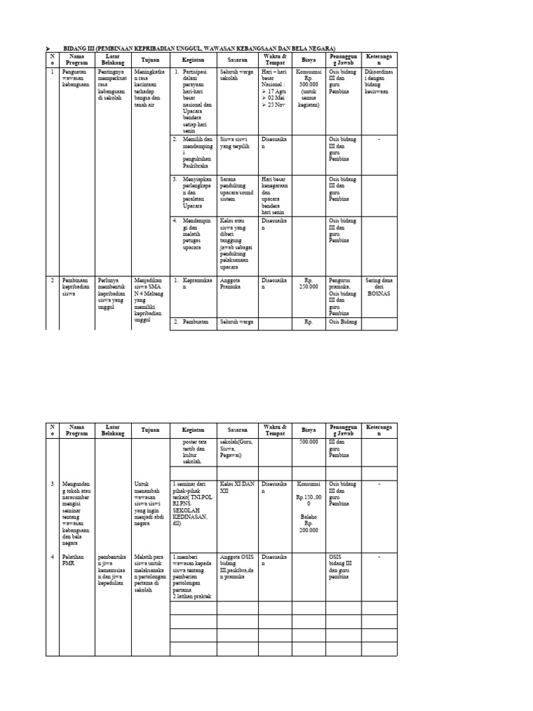 Rancangan Bidang 3 - 2024 | PDF