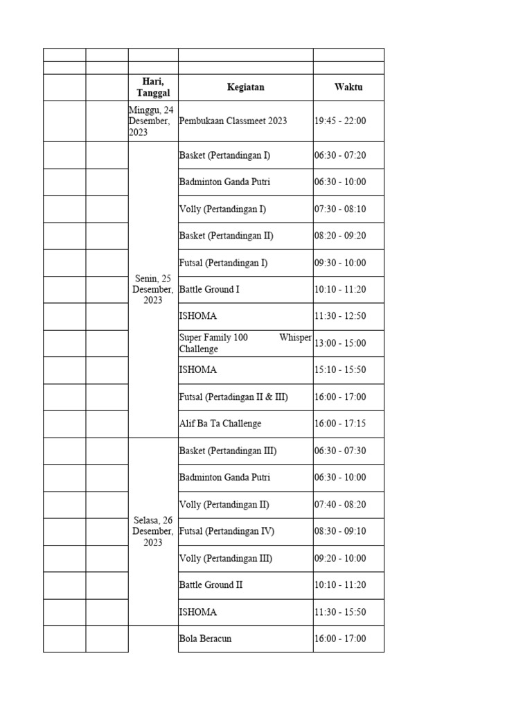Rundown Classmeet 2023 | PDF