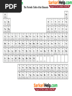Updated Periodic Table Elements 1 To 30 | PDF | Periodic Table ...