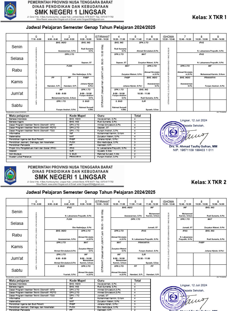 Jadwal Pelajaran Kelas X TKR | PDF